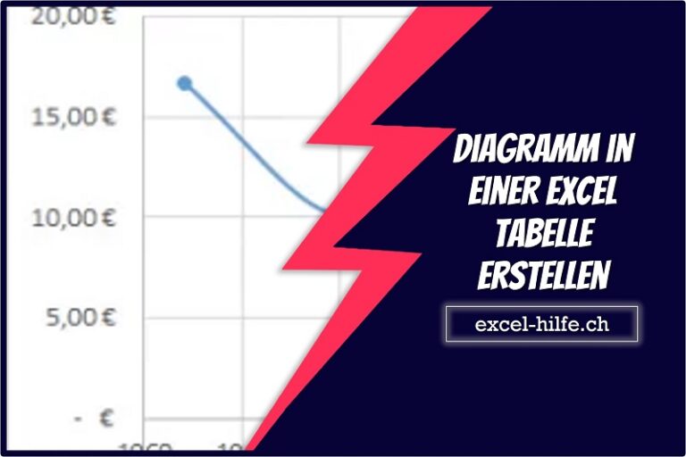 Power Query: Hinzufügen von benutzerdefinierten Spalten | excel-hilfe.ch Power Query: Hinzufügen von benutzerdefinierten Spalten | excel-hilfe.ch